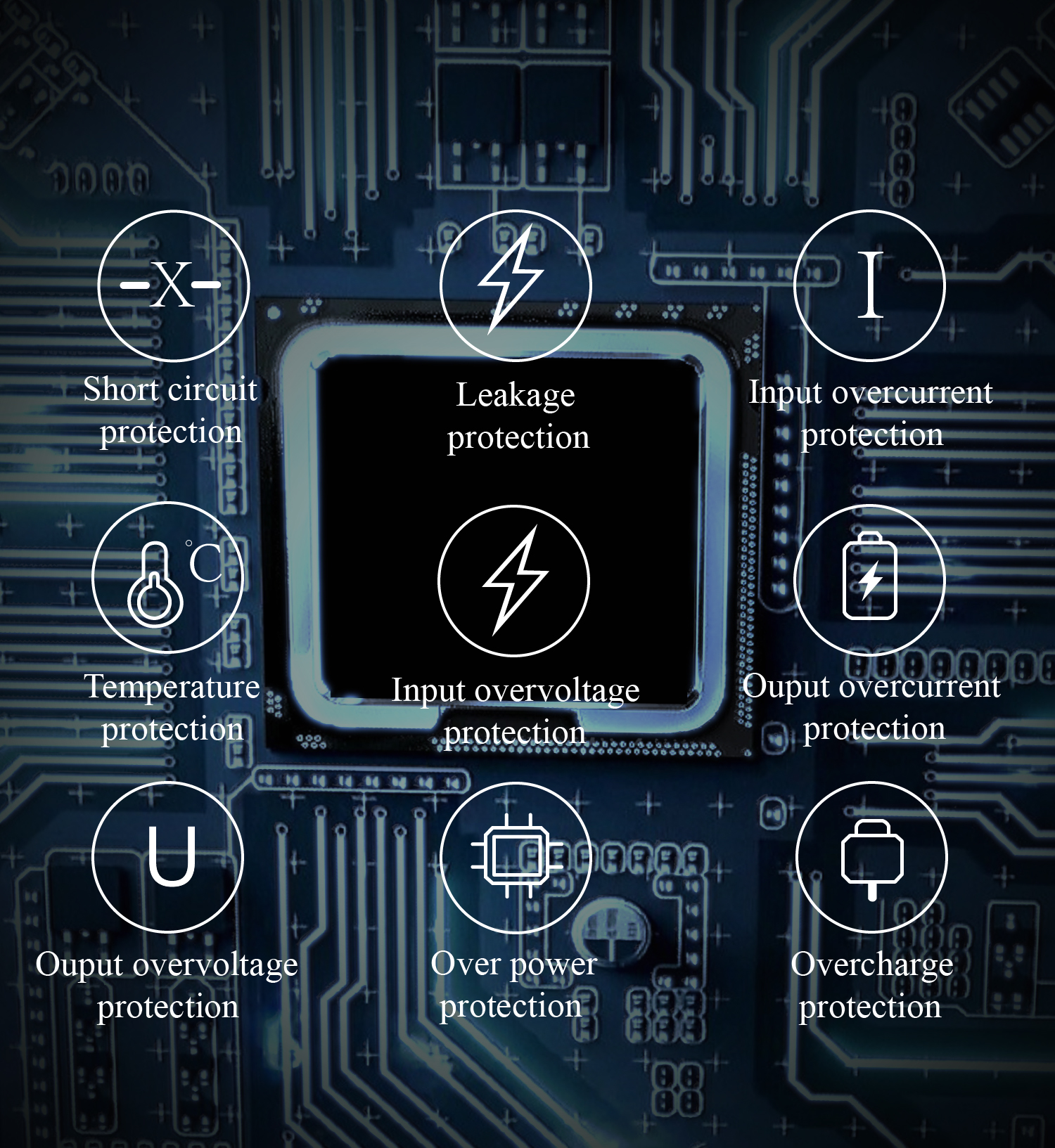 GaN charger – HT Technologies